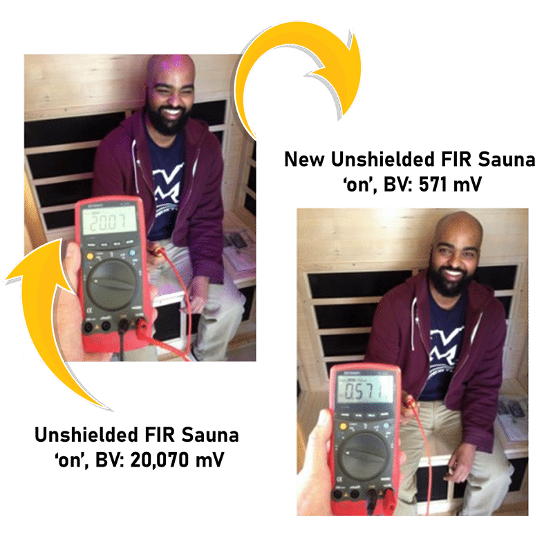 Low EMF Low ELF Infrared Sauna - Canada Wellness